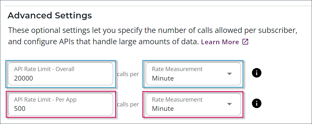 Configuring API Rate Limits