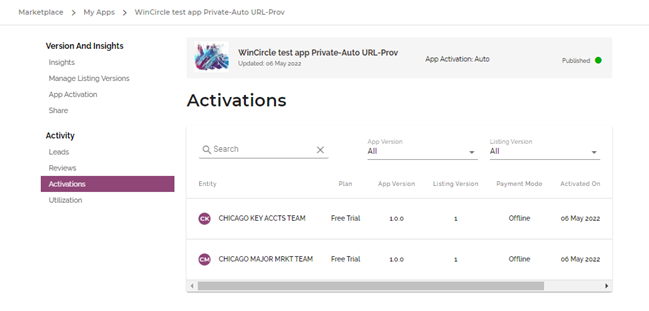 The Activation Details Page